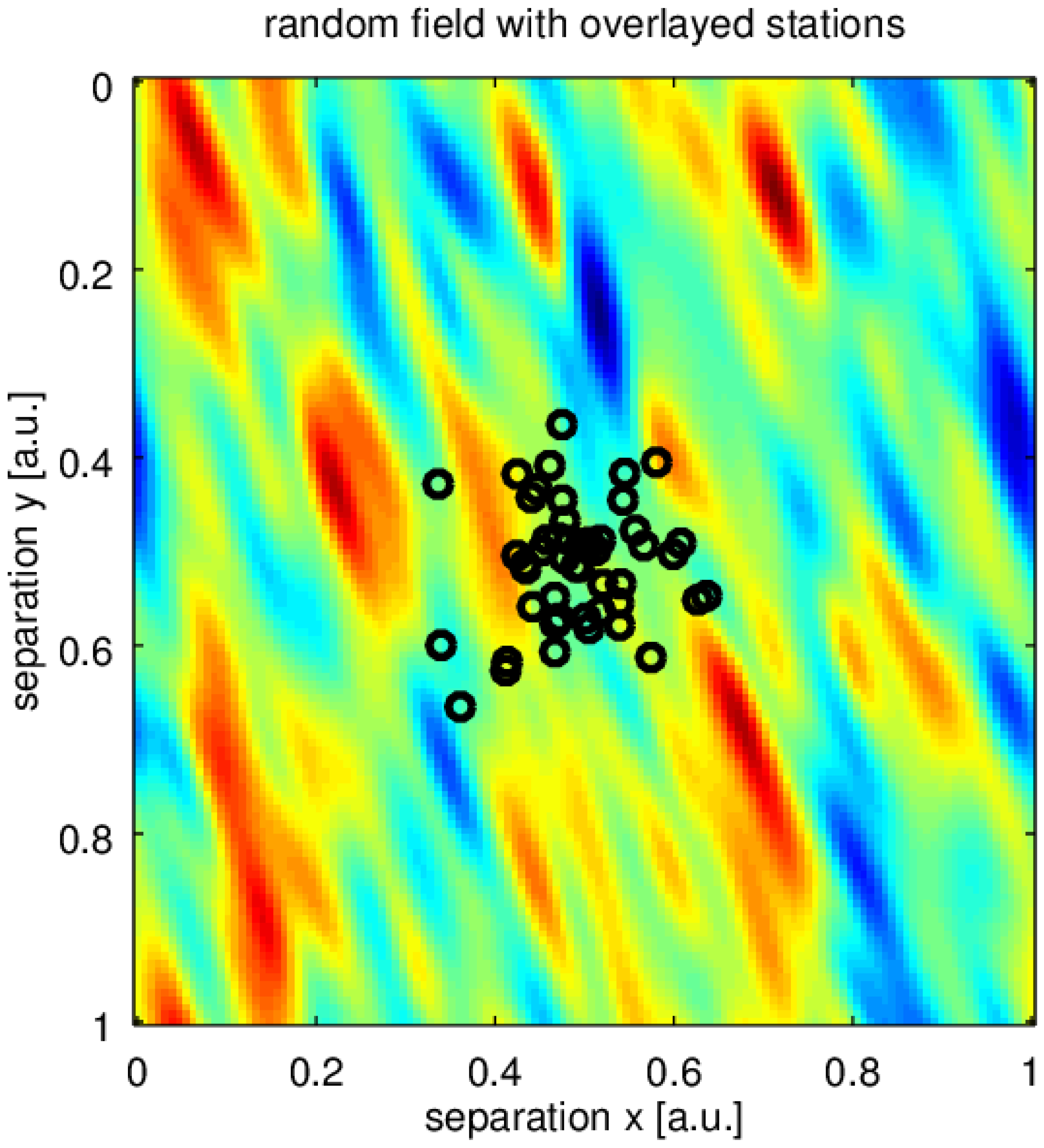 Remote Sensing | Free Full-Text | Determining Ionospheric Drift and ...