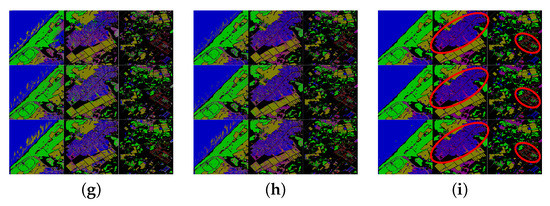 Land Cover Classification for Polarimetric SAR Images Based on Vision Transformer
