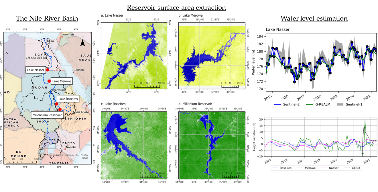 Remote Sensing | Free Full-Text | Water Levels in the Major Reservoirs ...