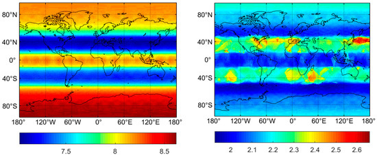 Assessment of Galileo FOC + IOV Signals and Geometry-Based Single-Epoch ...
