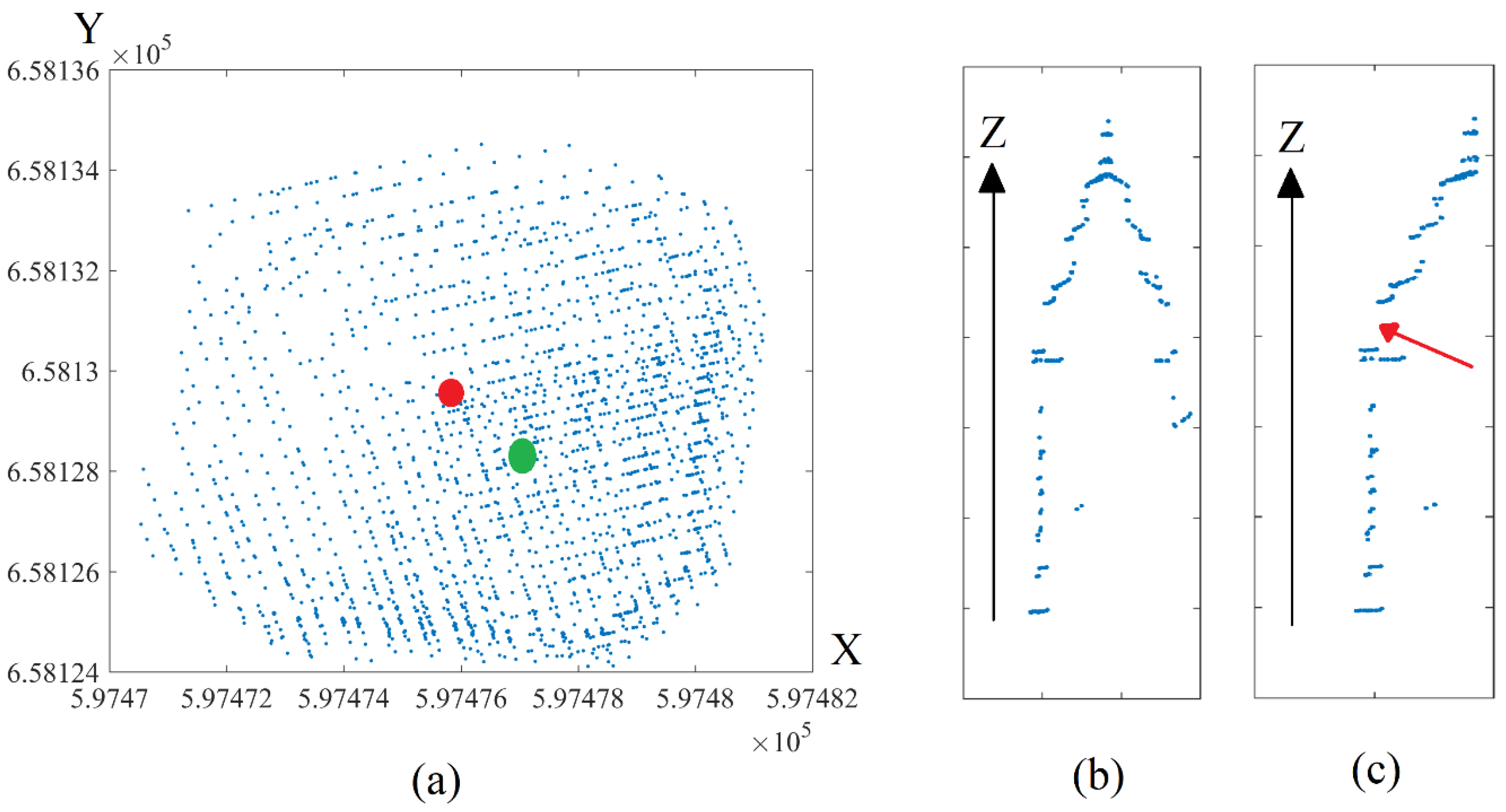 3D LoD2 and LoD3 Modeling of Buildings with Ornamental Towers and ...