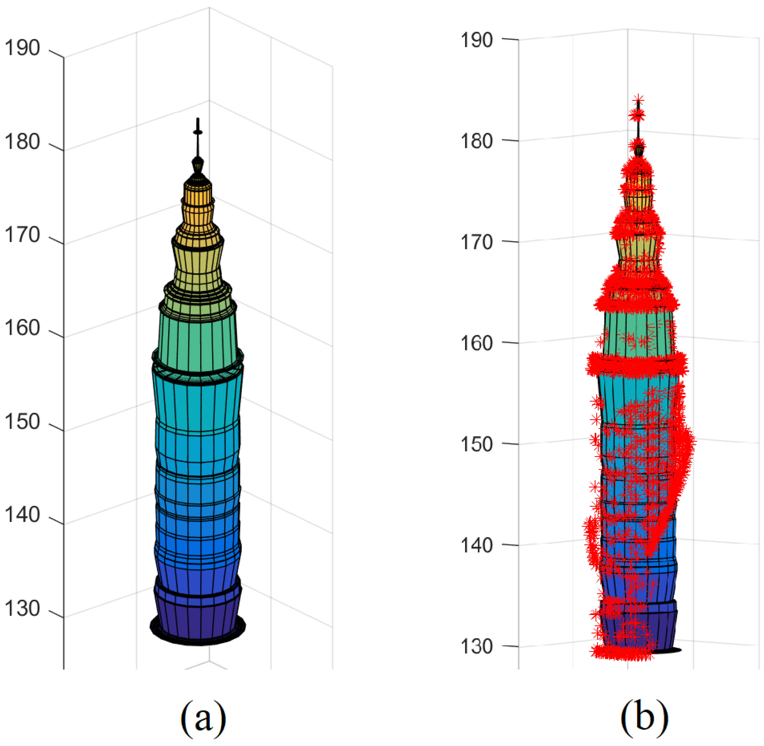 3D LoD2 and LoD3 Modeling of Buildings with Ornamental Towers and ...