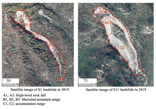 Remote Sensing Free Full Text Comprehensive Remote Sensing