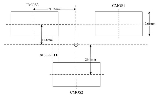 On Orbit Radiometric Calibration Of Hyperspectral Sensors On Board Micro Nano Satellite