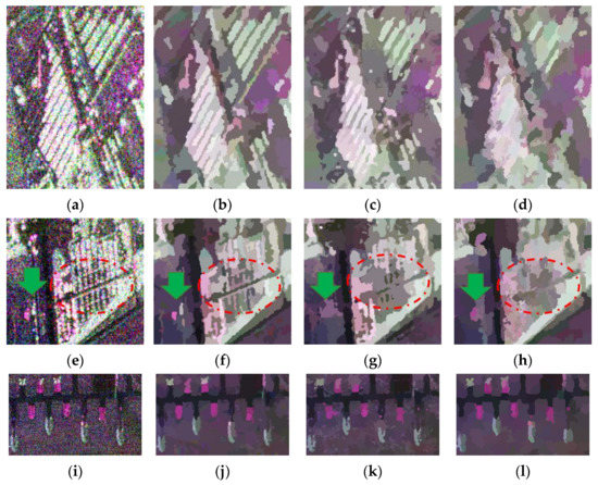 Hierarchical Superpixel Segmentation for PolSAR Images Based on the Boruvka Algorithm