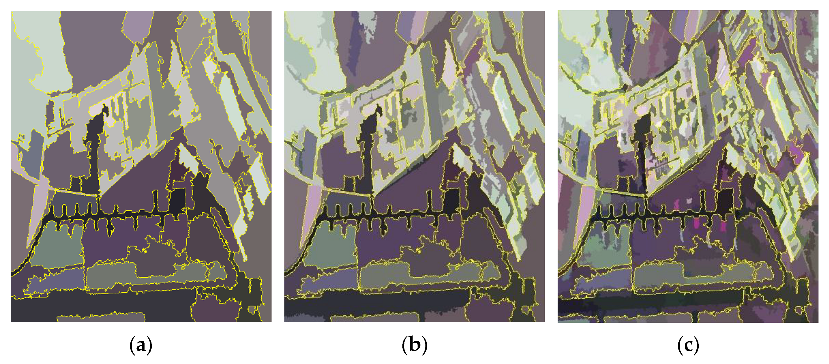 Remote Sensing | Free Full-Text | Hierarchical Superpixel Segmentation for PolSAR Images Based ...