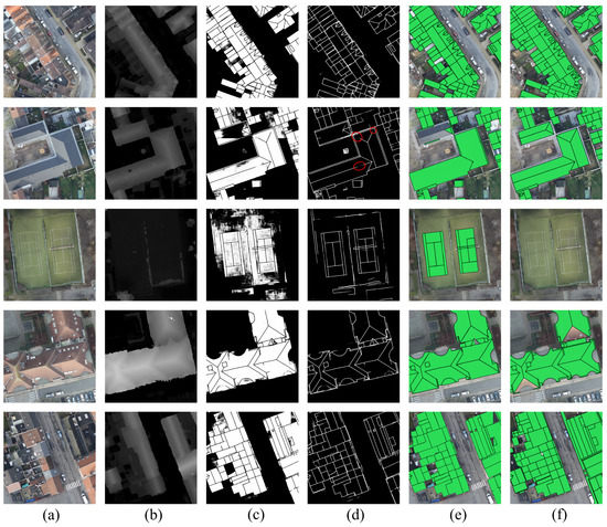 Combining Deep Semantic Edge And Object Segmentation For Large Scale Roof Part Polygon