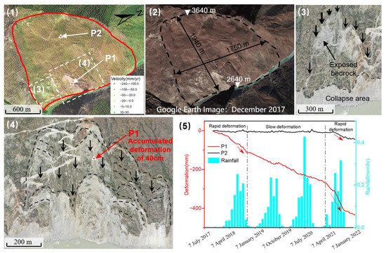 Landslide Detection and Mapping Based on SBAS-InSAR and PS-InSAR: A ...
