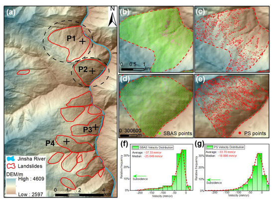 Landslide Detection and Mapping Based on SBAS-InSAR and PS-InSAR: A Case Study in Gongjue County ...