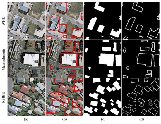 A Multiscale And Multitask Deep Learning Framework For Automatic Building Extraction