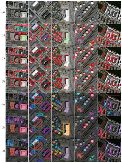 A Multiscale And Multitask Deep Learning Framework For Automatic Building Extraction