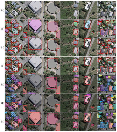 A Multiscale And Multitask Deep Learning Framework For Automatic Building Extraction