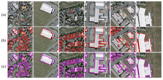 A Multiscale And Multitask Deep Learning Framework For Automatic Building Extraction