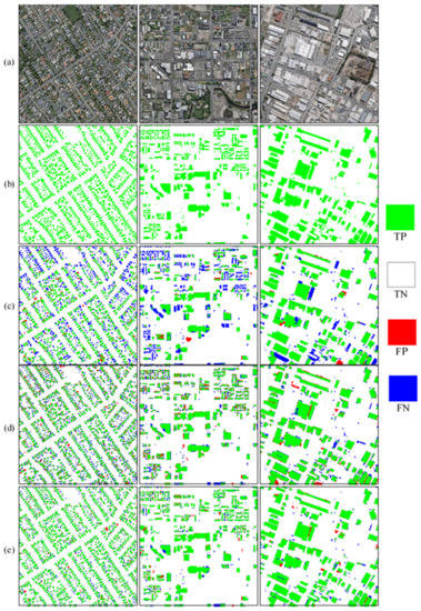 A Multiscale And Multitask Deep Learning Framework For Automatic Building Extraction