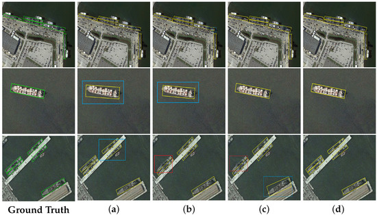 Remote Sensing Free Full Text Oriented Ship Detection Based On Intersecting Circle And