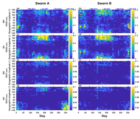 Analysis of the Ionospheric Irregularities and Phase Scintillation at ...