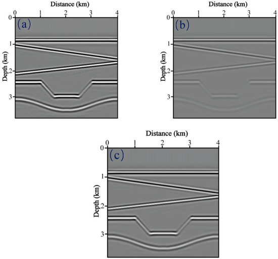 Accurately Stable Q-Compensated Reverse-Time Migration Scheme for Heterogeneous Viscoelastic Media