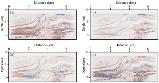 Accurately Stable Q-Compensated Reverse-Time Migration Scheme for Heterogeneous Viscoelastic Media