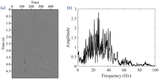 Accurately Stable Q-Compensated Reverse-Time Migration Scheme for ...