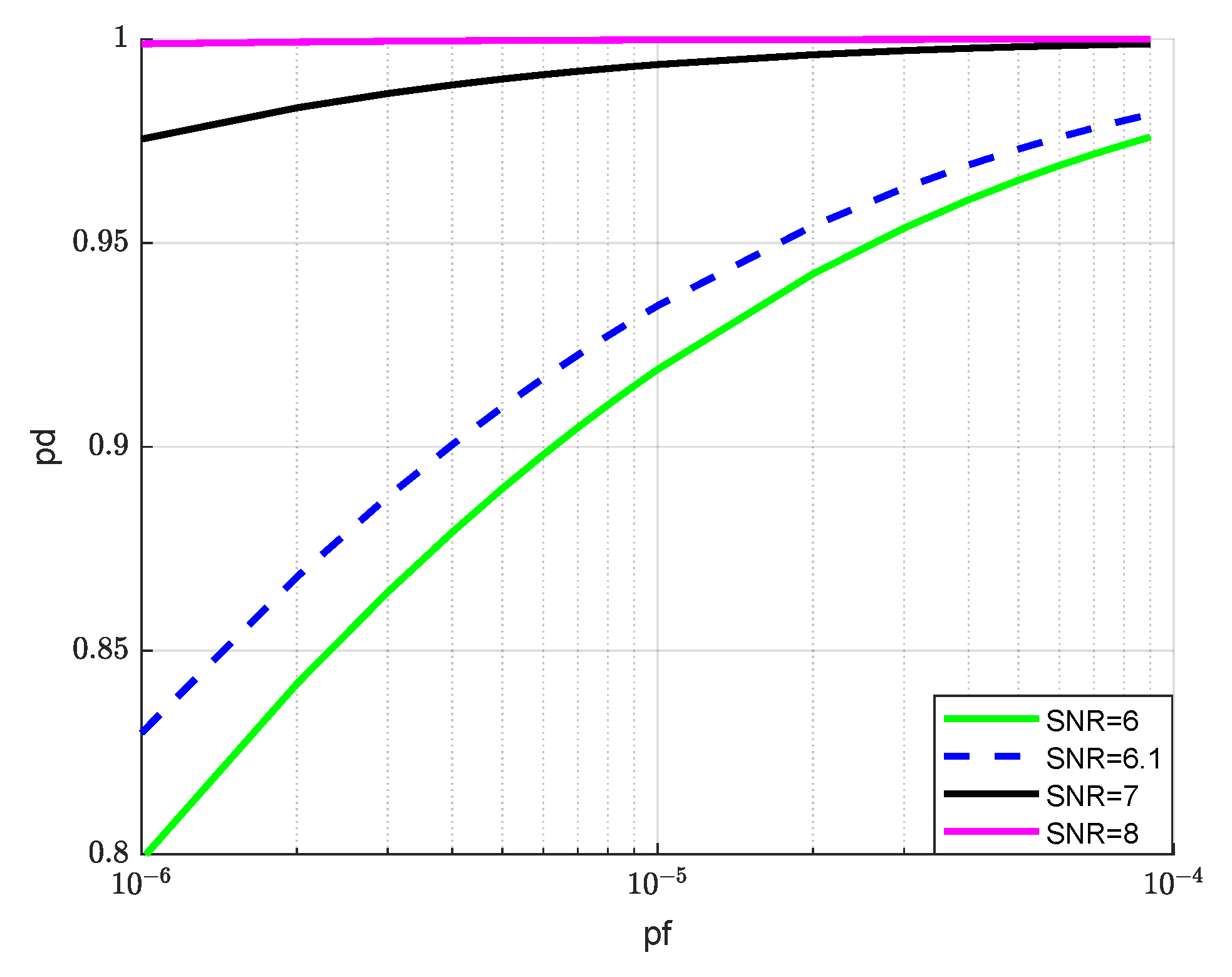 Structure Tensor Based Infrared Small Target Detection Method For A Double Linear Array Detector