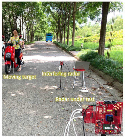 Incoherent Interference Detection and Mitigation for Millimeter-Wave ...