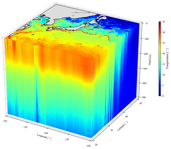 Improving the Reconstruction of Vertical Temperature Profiles on ...