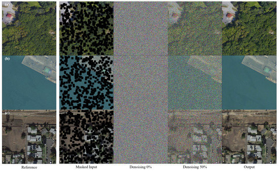 Diffusion Model with Detail Complement for Super-Resolution of Remote Sensing