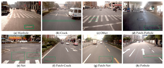 Remote Sensing | Free Full-Text | Automatic Defect Detection of ...