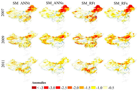 Satellite Soil Moisture Data Reconstruction in the Temporal and Spatial ...