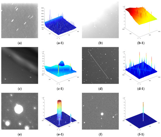 BSC-Net: Background Suppression Algorithm for Stray Lights in Star Images