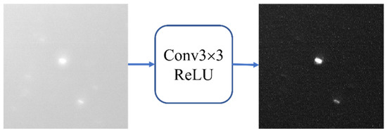 BSC-Net: Background Suppression Algorithm for Stray Lights in Star Images