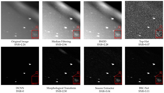 BSC-Net: Background Suppression Algorithm for Stray Lights in Star Images