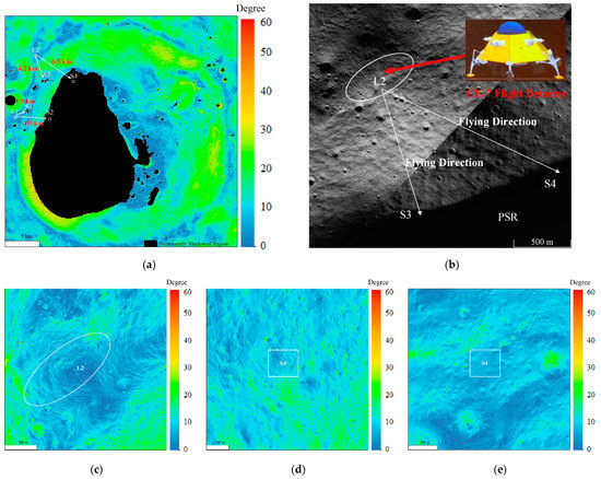 Selection of Lunar South Pole Landing Site Based on Constructing and ...