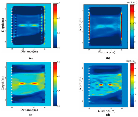 Source-Independent Waveform Inversion Method for Ground Penetrating Radar Based on Envelope ...