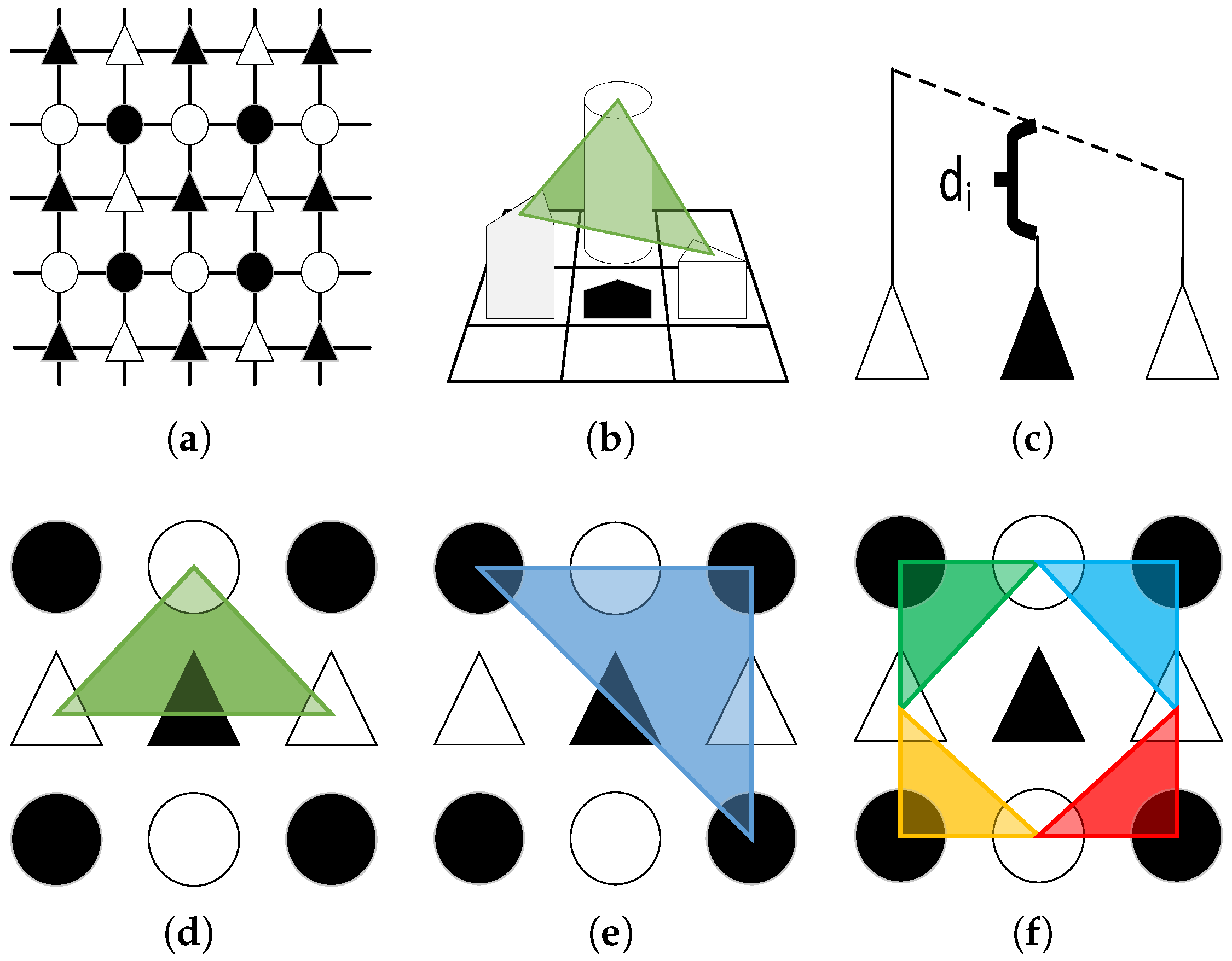 GPR Image Clutter Suppression Using Gaussian Curvature Decomposition in the PCA Domain