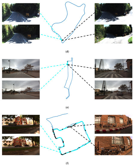 Unifying Deep Convnet And Semantic Edge Features For Loop Closure Detection
