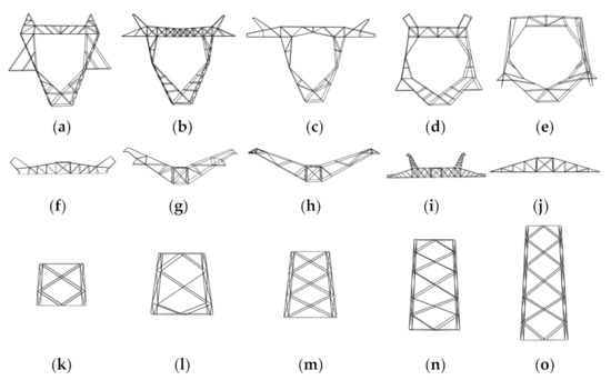 Power Pylon Reconstruction from Airborne LiDAR Data Based on Component ...