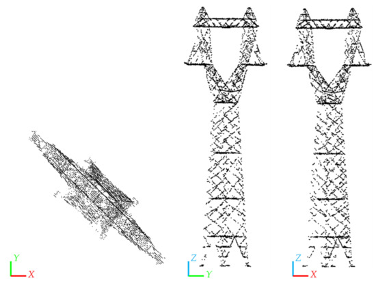 Power Pylon Reconstruction from Airborne LiDAR Data Based on Component ...
