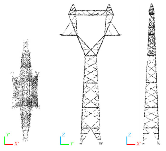 Power Pylon Reconstruction from Airborne LiDAR Data Based on Component ...