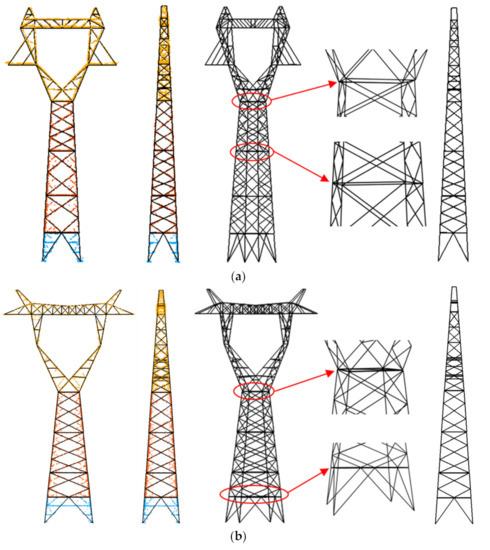 Power Pylon Reconstruction from Airborne LiDAR Data Based on Component ...