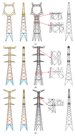 Power Pylon Reconstruction from Airborne LiDAR Data Based on Component ...