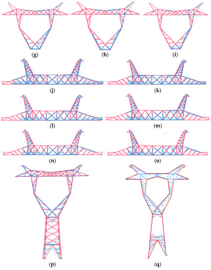 Power Pylon Reconstruction from Airborne LiDAR Data Based on Component ...