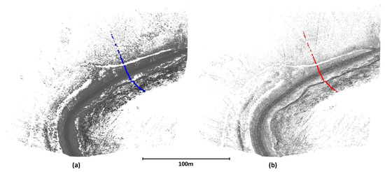 Remote Sensing | Free Full-Text | Multidirectional Shift Rasterization (MDSR) Algorithm for ...