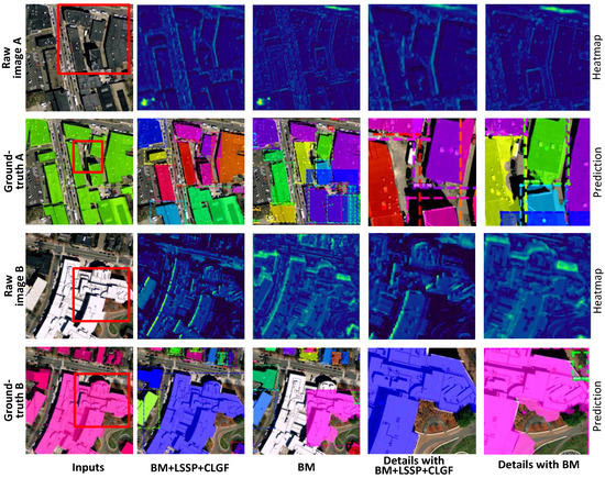 Remote Sensing | Free Full-Text | Multi-Modal Feature Fusion Network ...