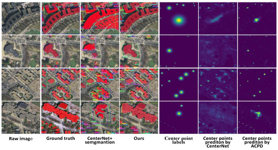 Remote Sensing | Free Full-Text | Multi-Modal Feature Fusion Network ...