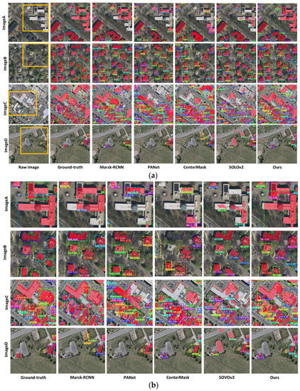 Remote Sensing | Free Full-Text | Multi-Modal Feature Fusion Network ...