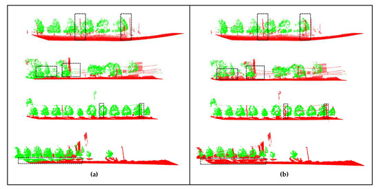 Semantic Segmentation Guided Coarse-to-Fine Detection of Individual Trees from MLS Point Clouds ...