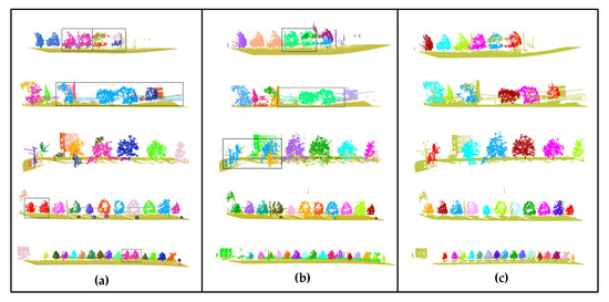 Semantic Segmentation Guided Coarse-to-Fine Detection of Individual ...