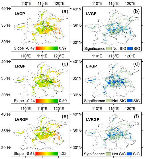 Remote Sensing | Free Full-Text | Characterizing Spatiotemporal Patterns of Winter Wheat ...