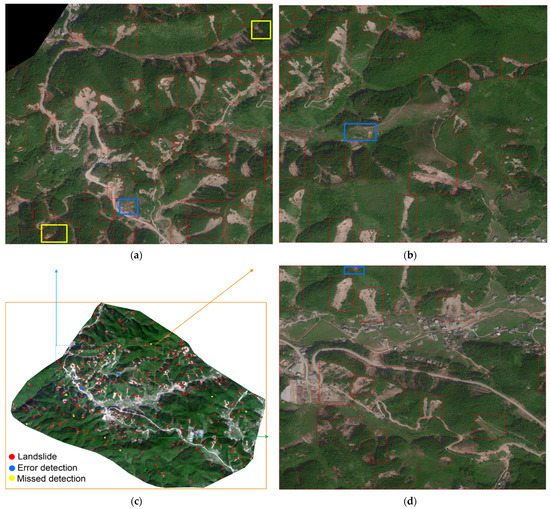 Remote Sensing | Free Full-Text | A Universal Landslide Detection ...